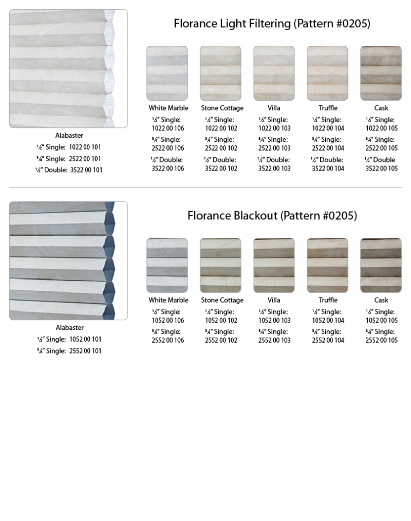 Cellular Shades - Saskatoon Blind Factory